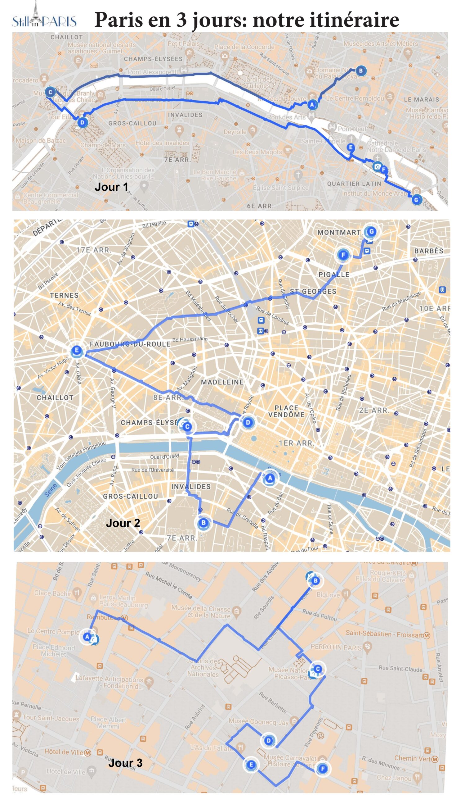 Visiter Paris en 3 jours: immanquables et itinéraire